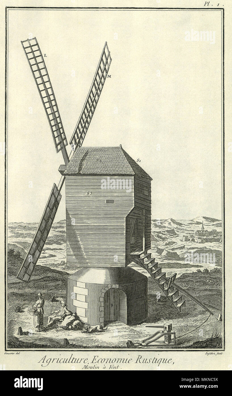 Farmers windmill hi-res stock photography and images - Alamy
