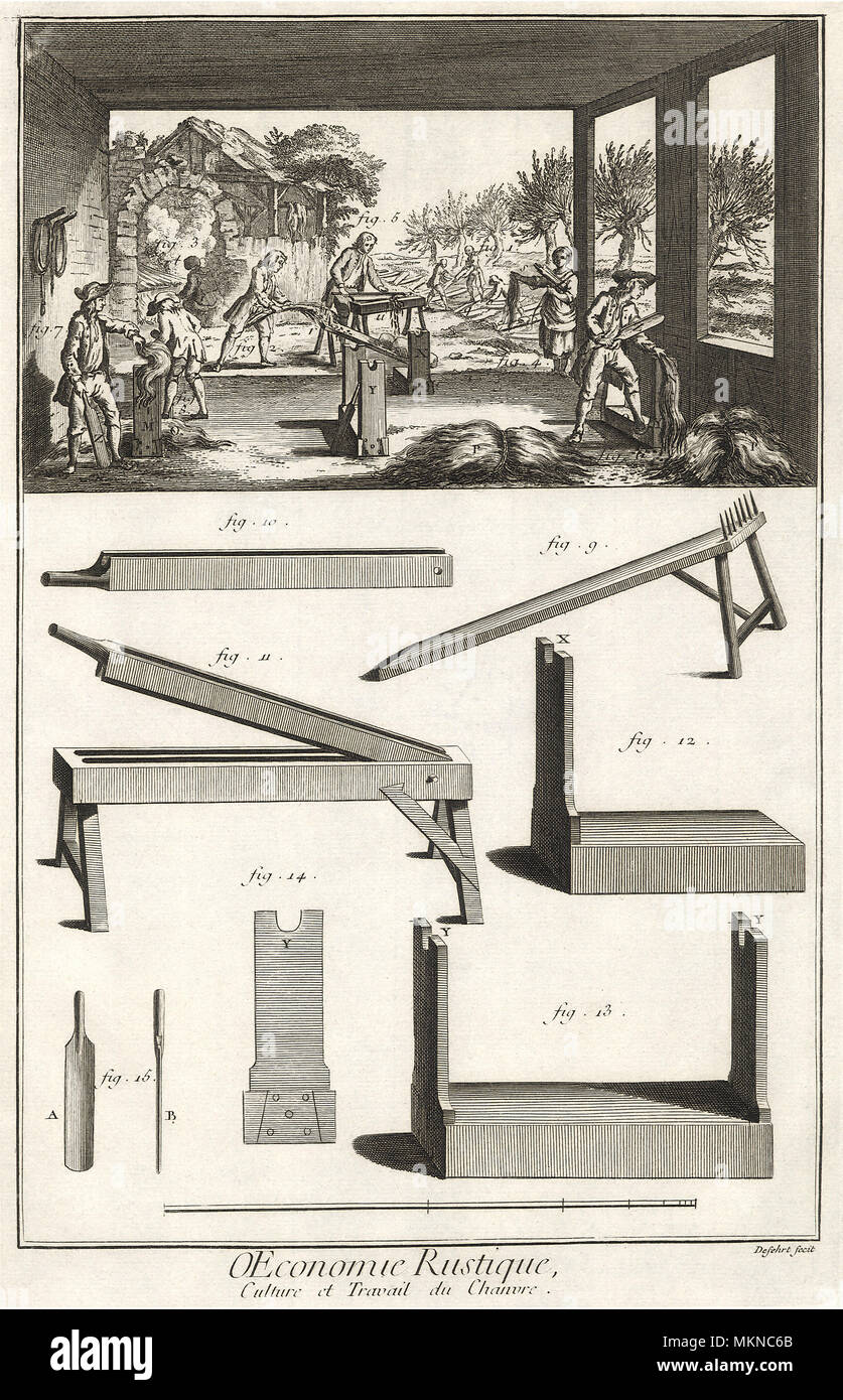 Hemp figures hi-res stock photography and images - Alamy