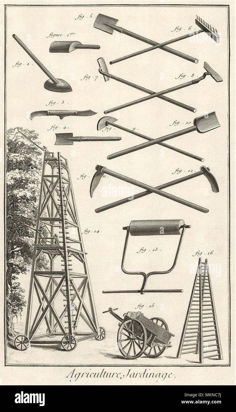 Vintage agricultural tools hi-res stock photography and images - Alamy