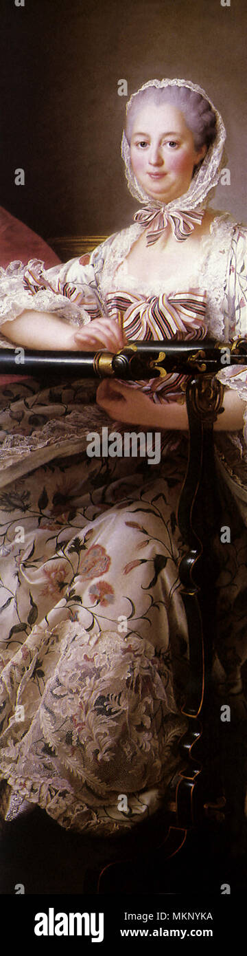 Classic pompadour hi-res stock photography and images - Alamy