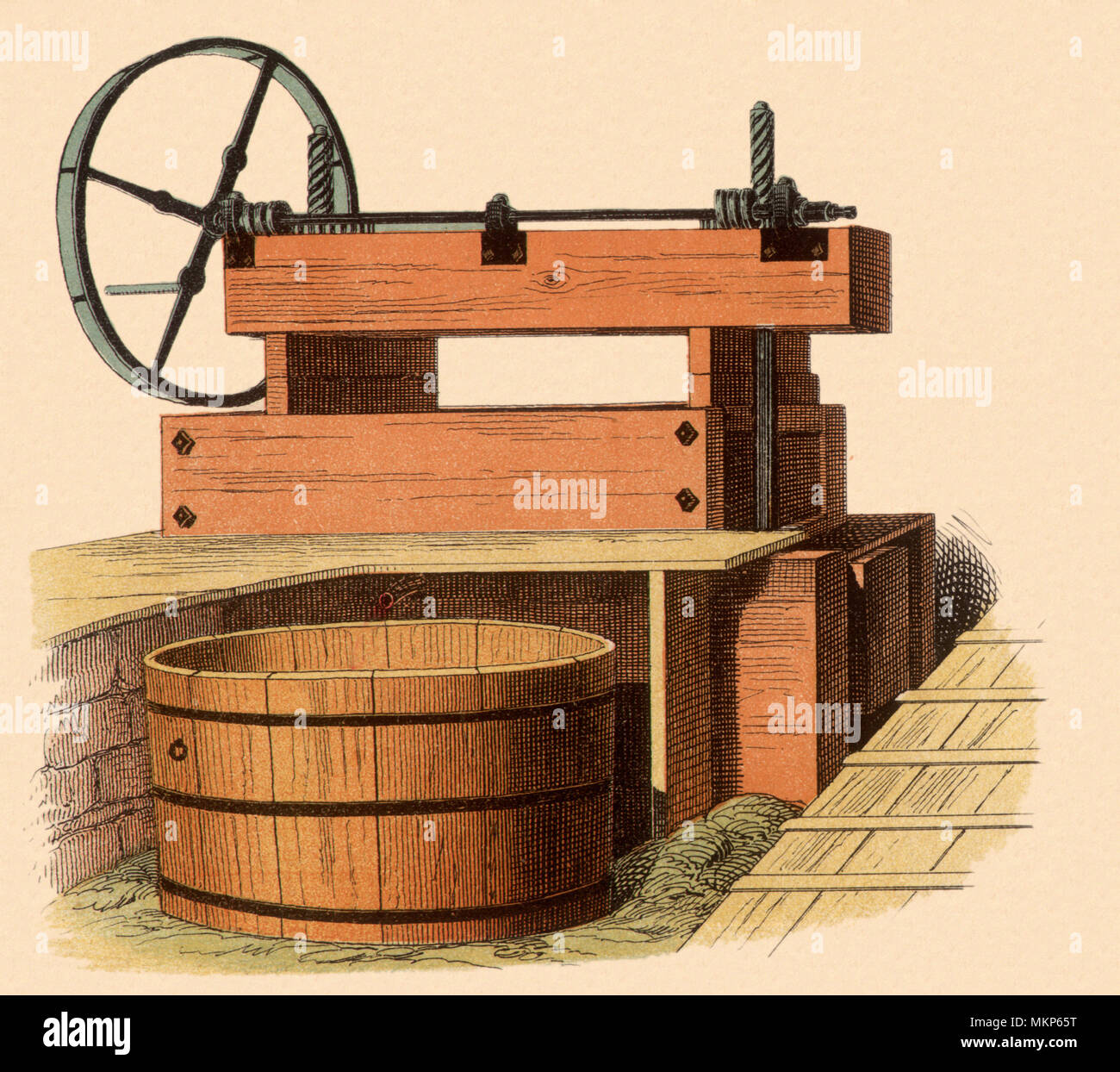 Wheel press hi-res stock photography and images - Alamy