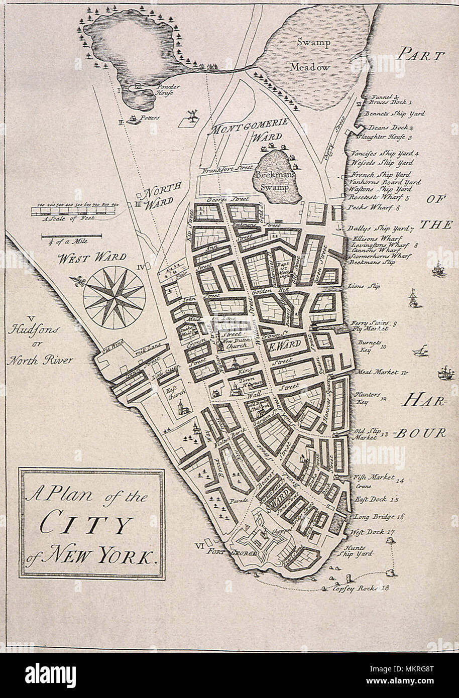 Plan of New York City about 1740 Stock Photo - Alamy