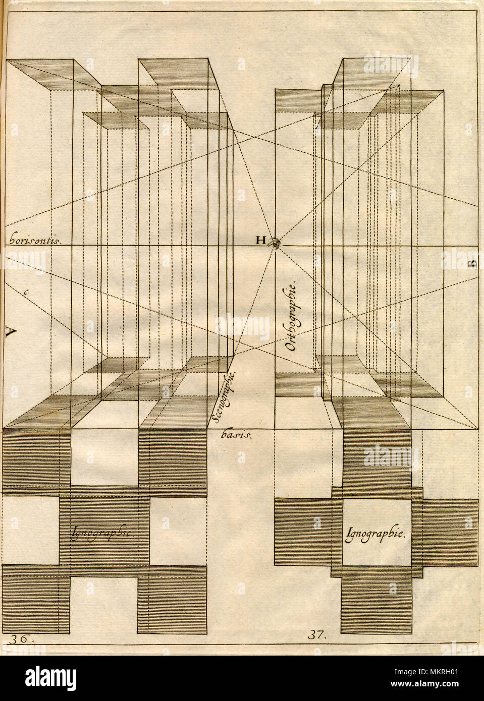 Perspective drawing hi-res stock photography and images - Alamy