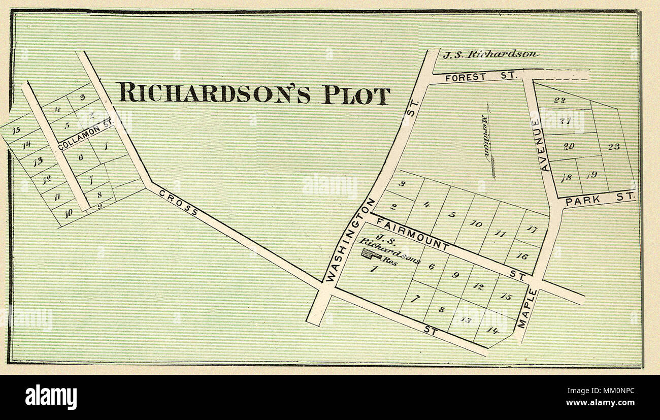 Richardson's Plot Map. Richardson Corner. 1875 Stock Photo - Alamy