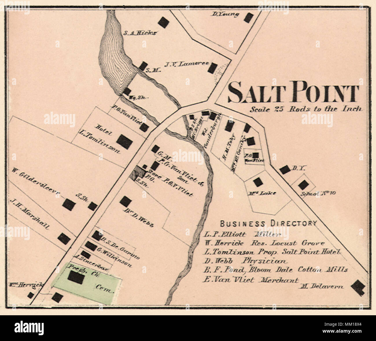 Map of Salt Point. 1867 Stock Photo - Alamy