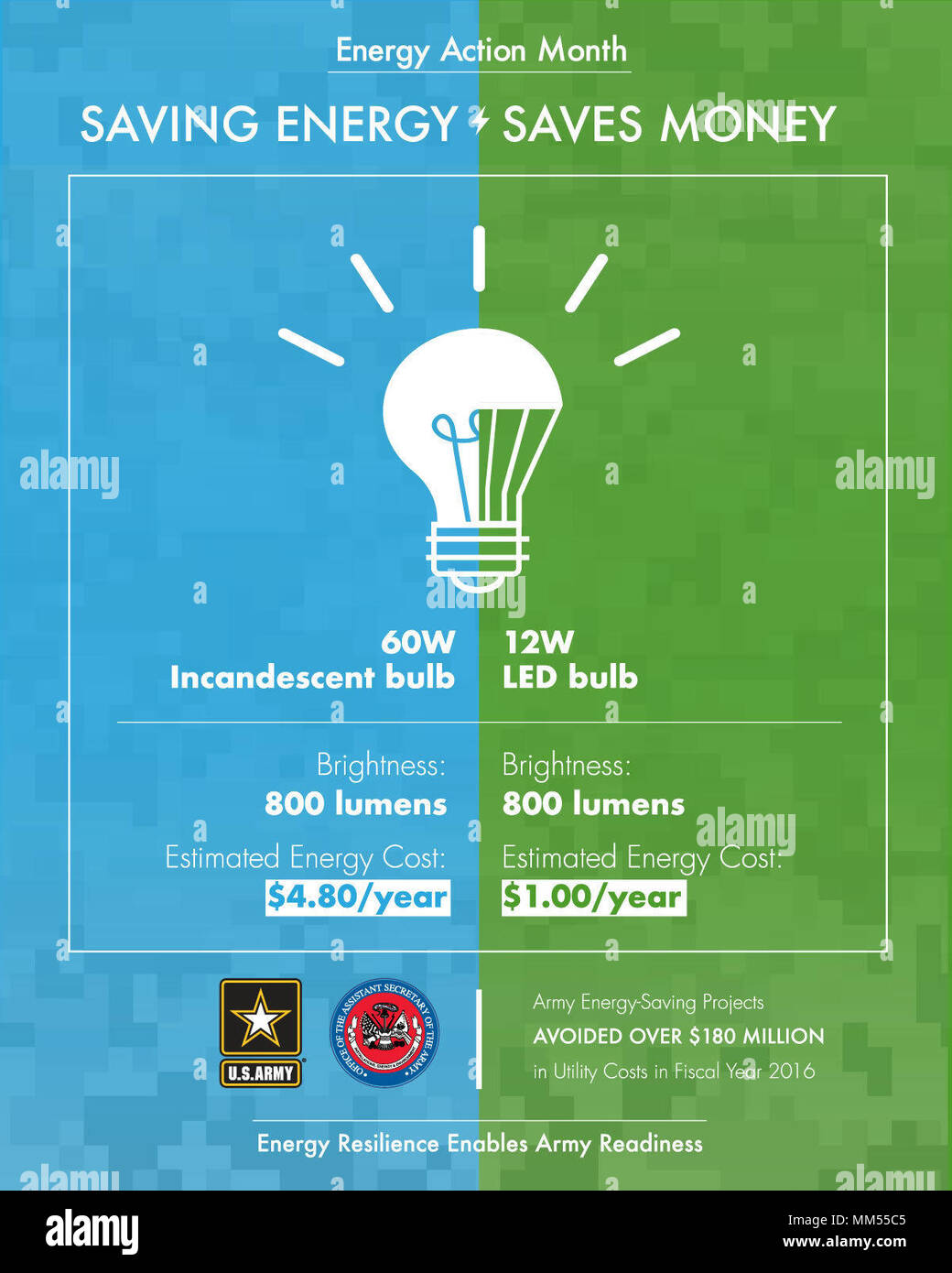 Army energy action month hi-res stock photography and images - Alamy