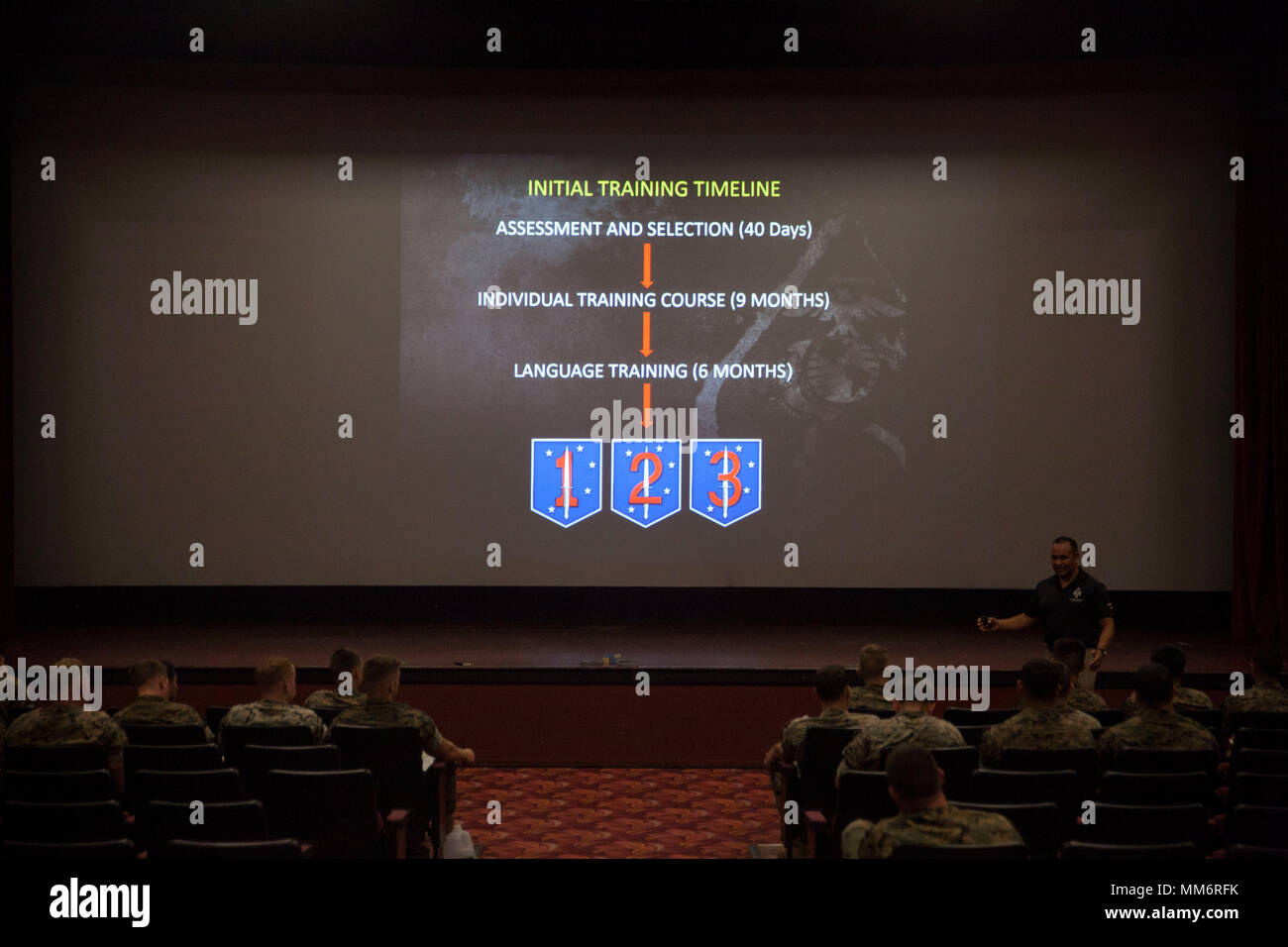 A recruiter with the U.S. Marine Corps Forces Special Operations ...