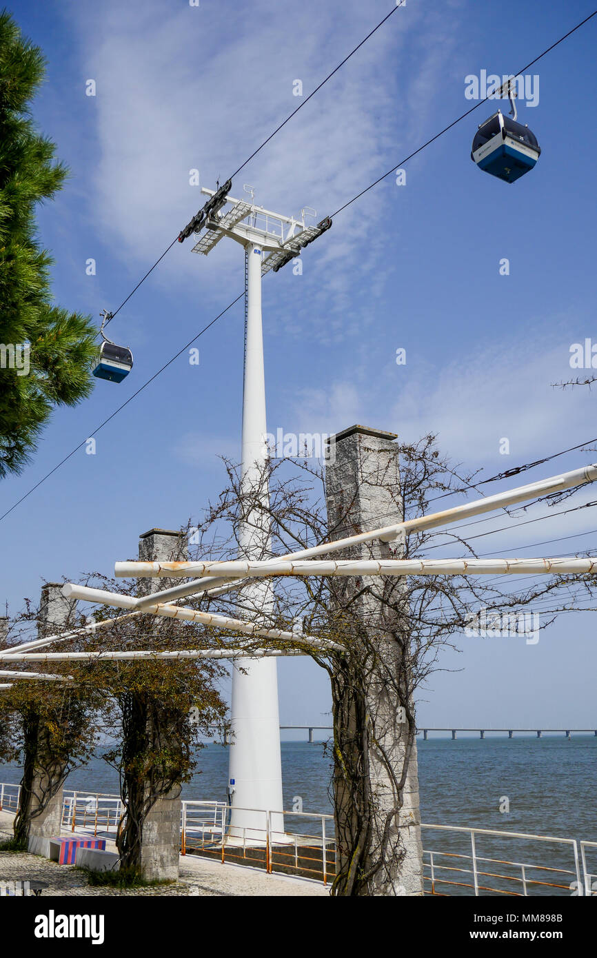 Cable car, Park of the Nations, Lisbon, Portugal Stock Photo - Alamy