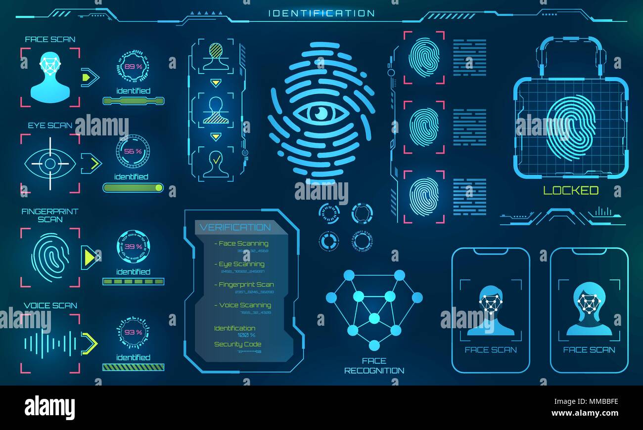 Biometric Identification Or Recognition System Of Person Line Icons Of Identity Verification