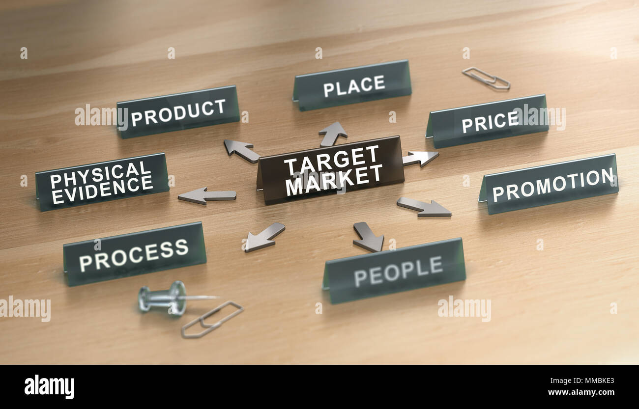 3D illustration of marketing mix 7p model over wooden background ...