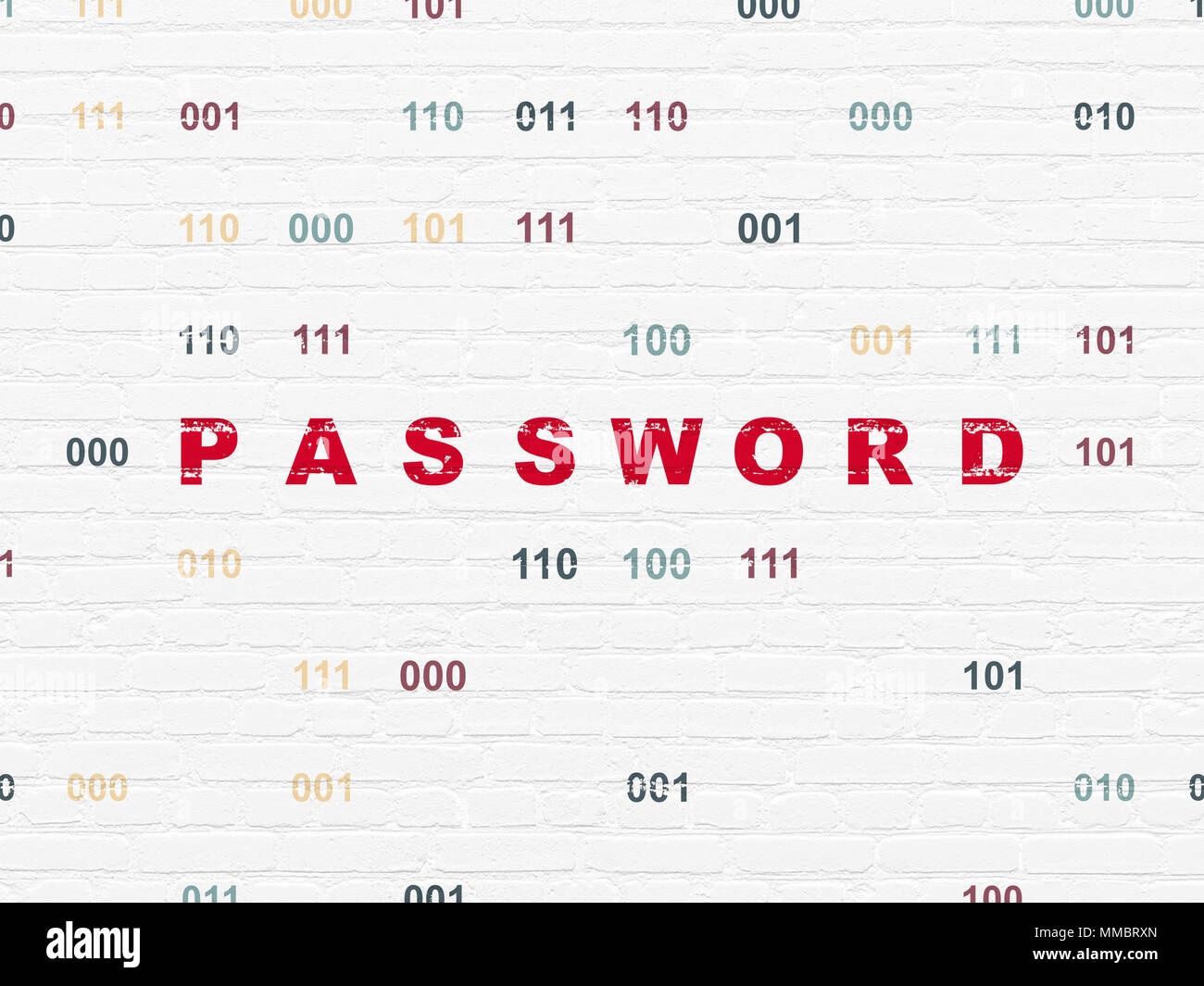Security concept: Password on wall background Stock Photo - Alamy
