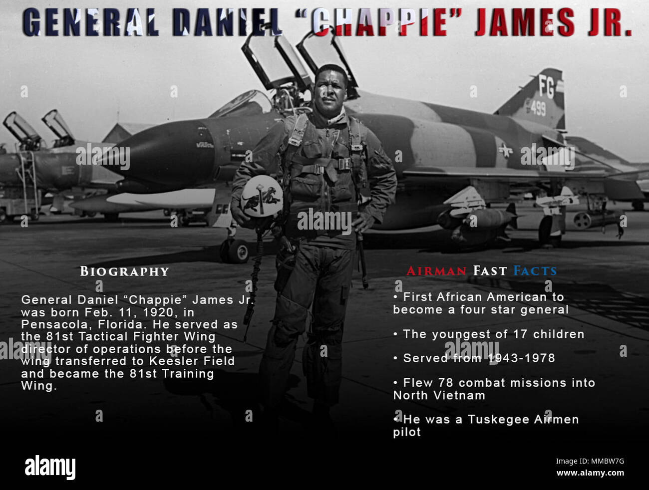Graphic highlighting General Daniel "Chappie" James Jr. for African ...
