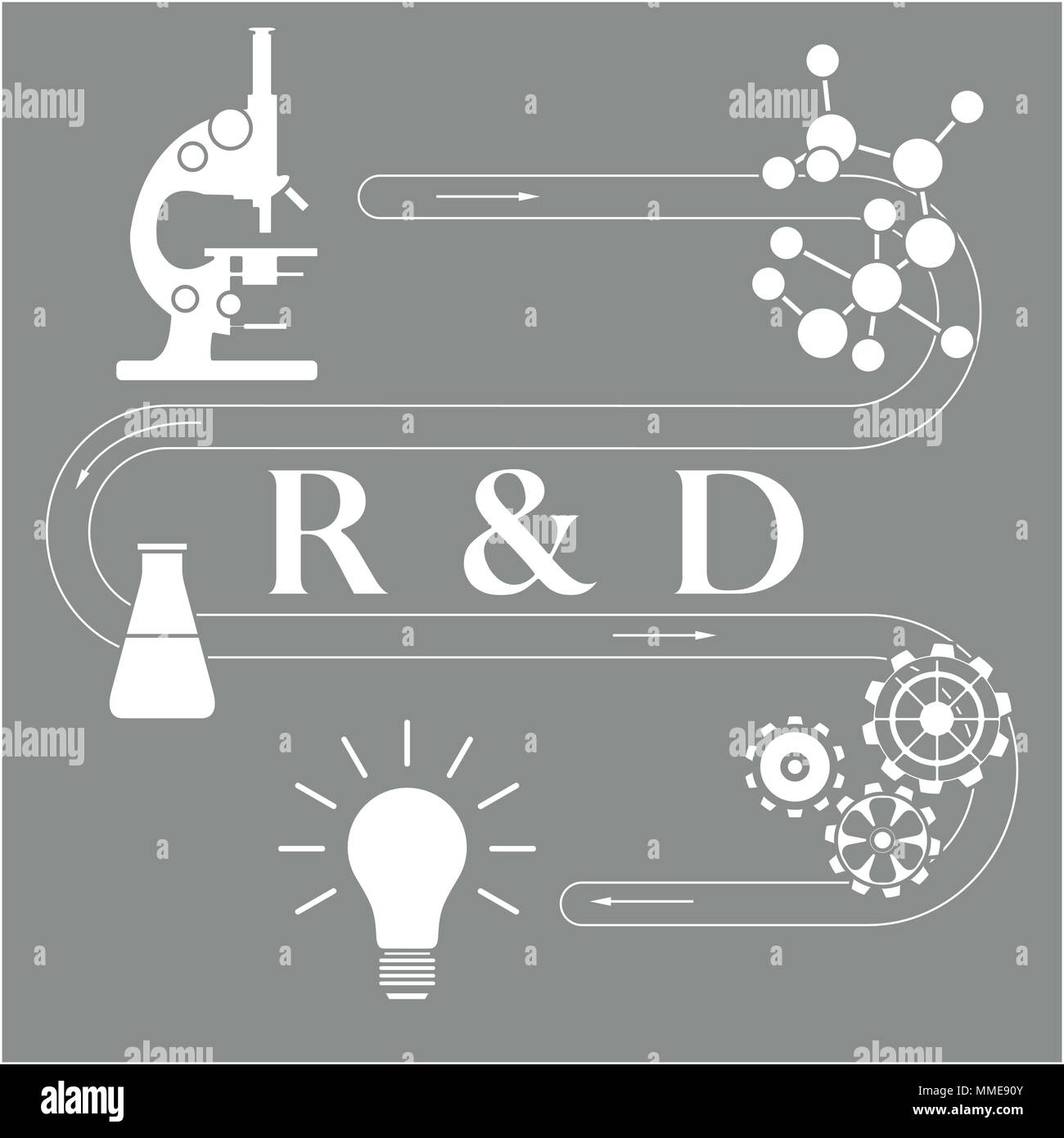 Research and development concept. Microscope, gears, flask, molecule ...