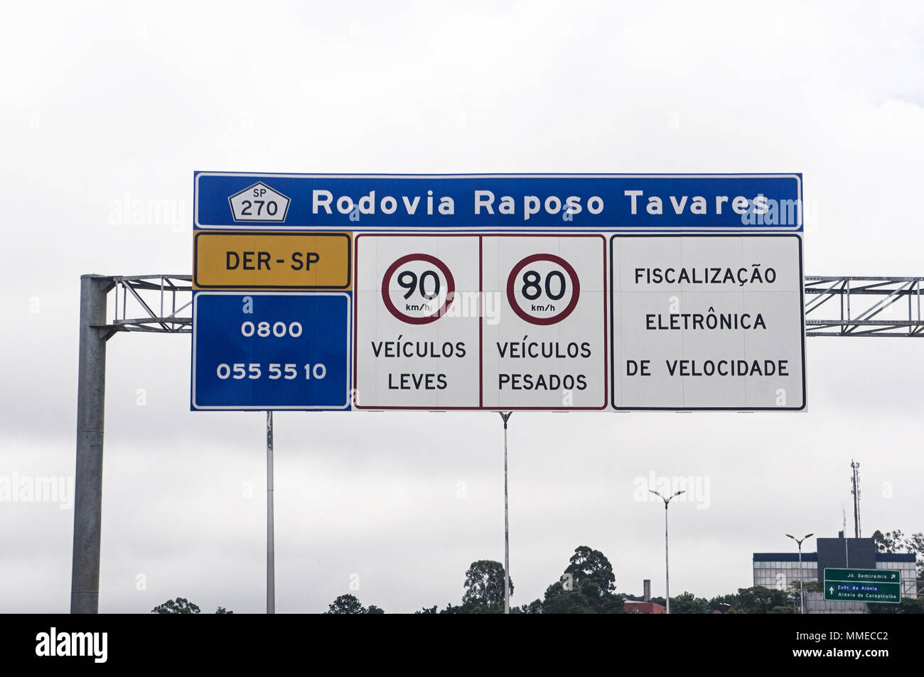 Electronic speed warning sign hi-res stock photography and images - Alamy