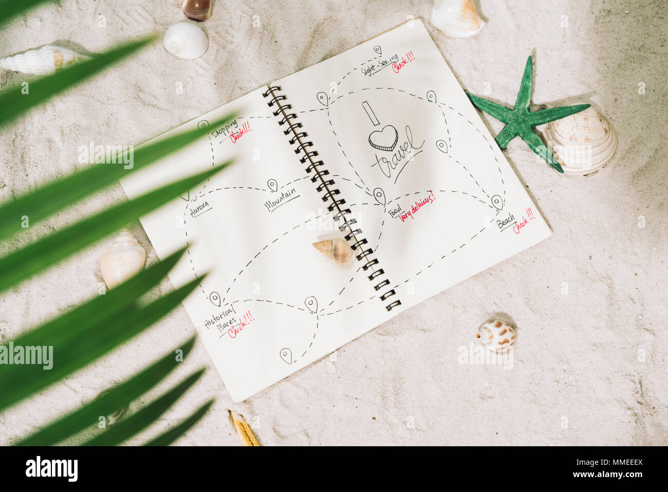 Book with straw hat and seashells at the beach Stock Photo - Alamy