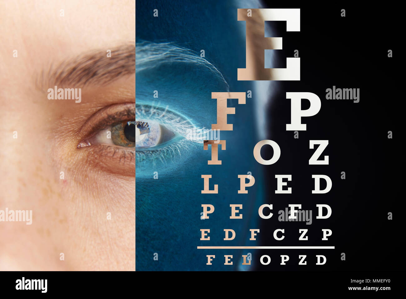 Female eye and table to check eyesight close-up Stock Photo - Alamy