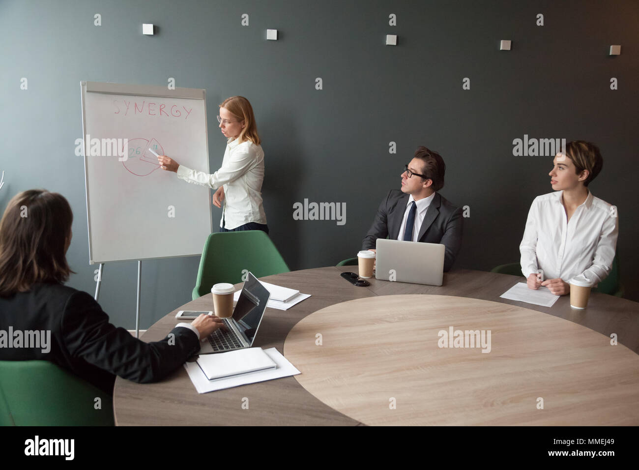 Corporate analysis hi-res stock photography and images - Alamy