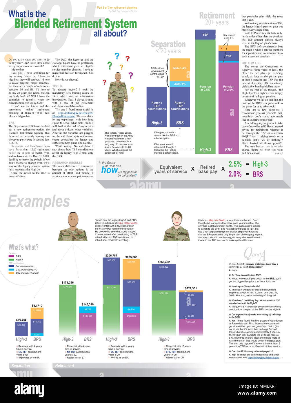 A public affairs specialist in the Maryland Army National Guard ...