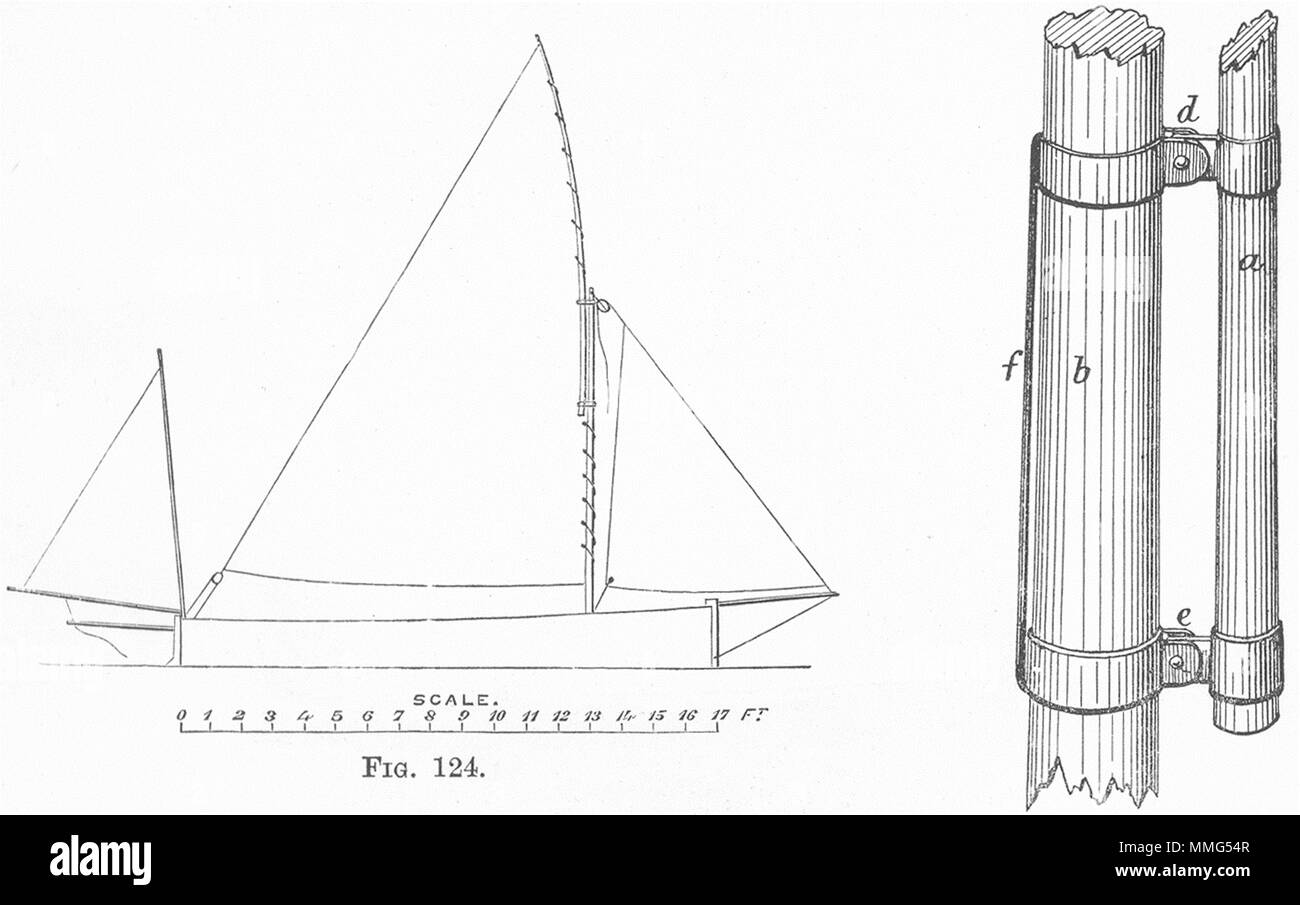 BOATS. Centre-board boat sails. Sliding Gunters 1891 old antique print ...