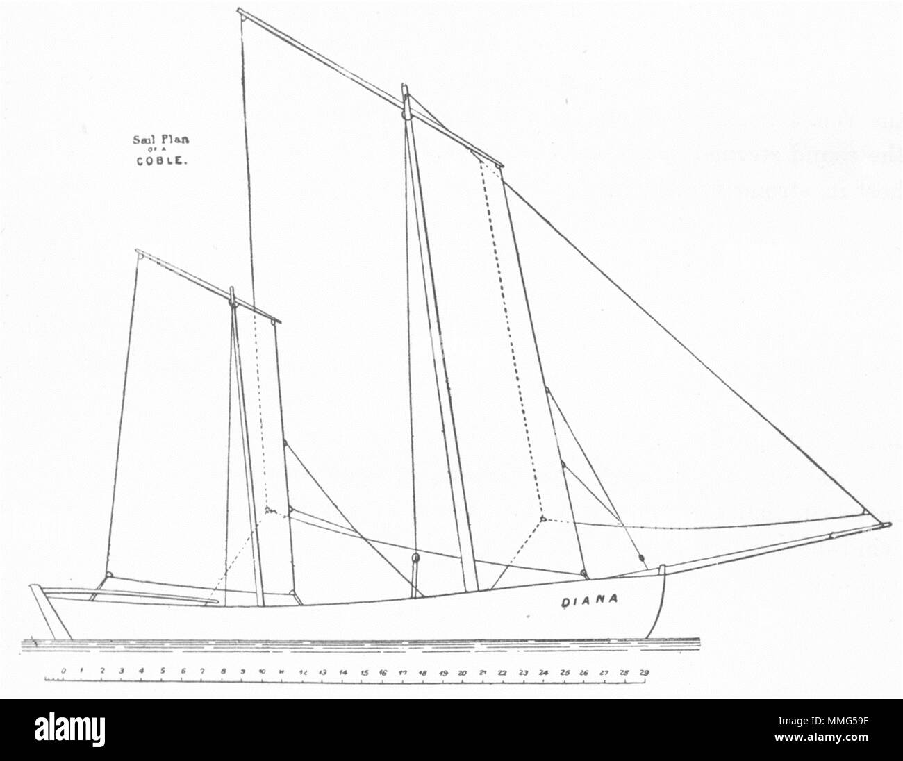 Sailing coble hi-res stock photography and images - Alamy