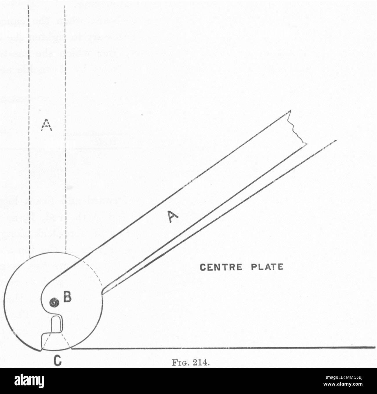 Plates engraved Black and White Stock Photos & Images - Alamy