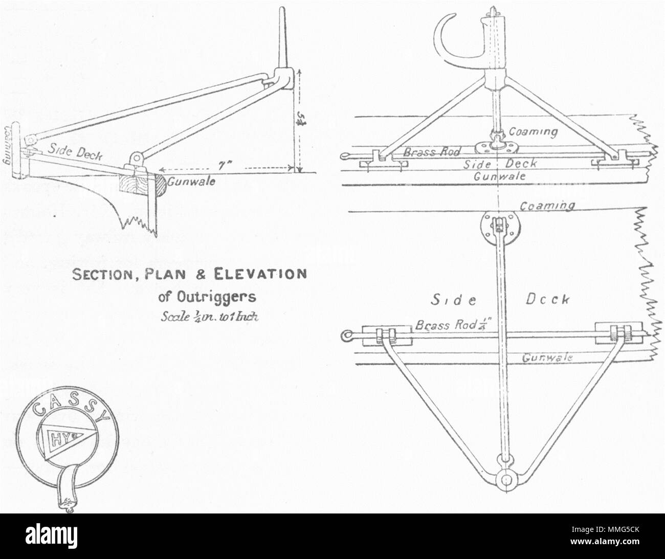 YACHTS. Section, Plan & Elevation of outriggers; 1891 old antique print ...