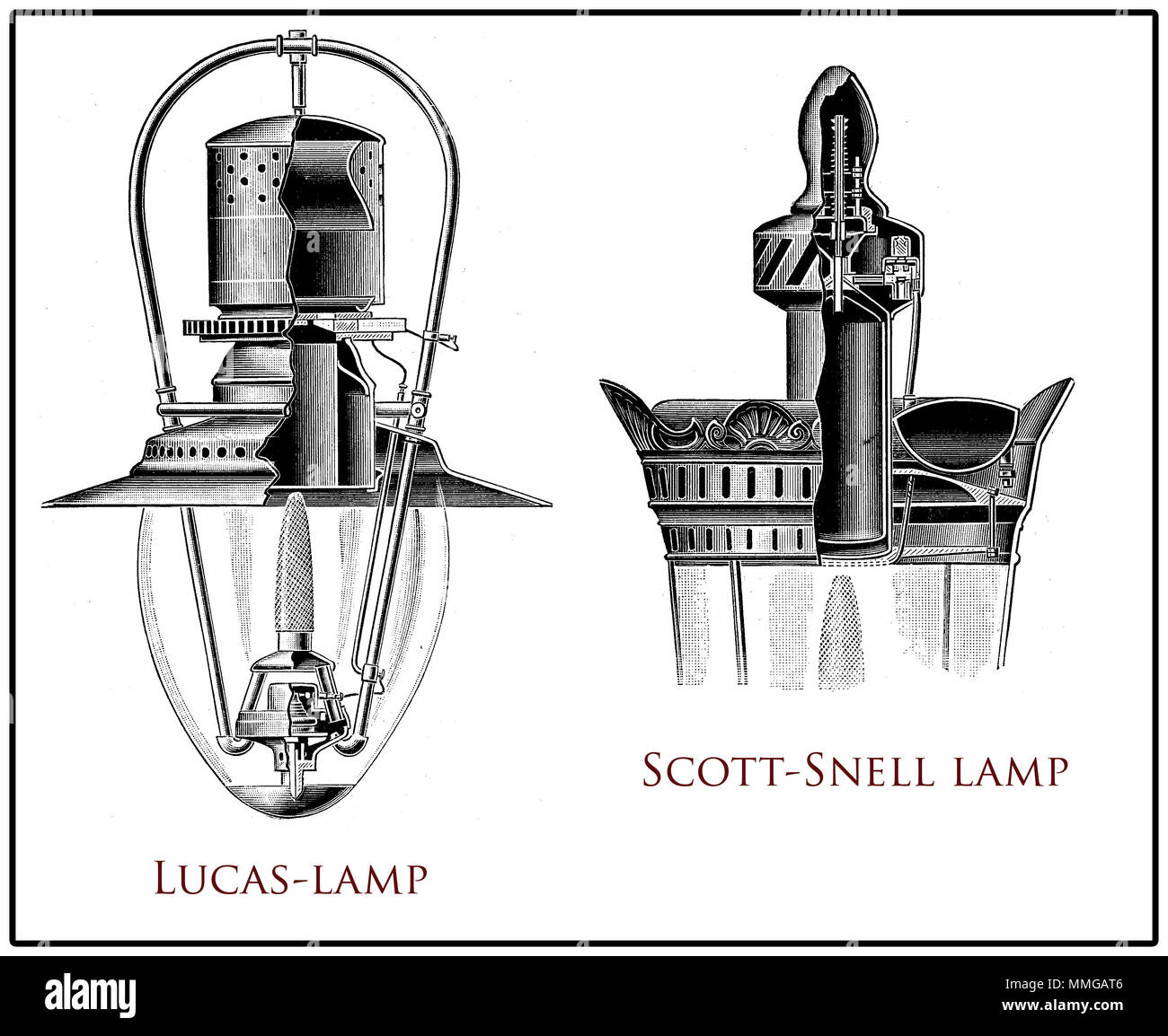 Lucas device hi-res stock photography and images - Alamy