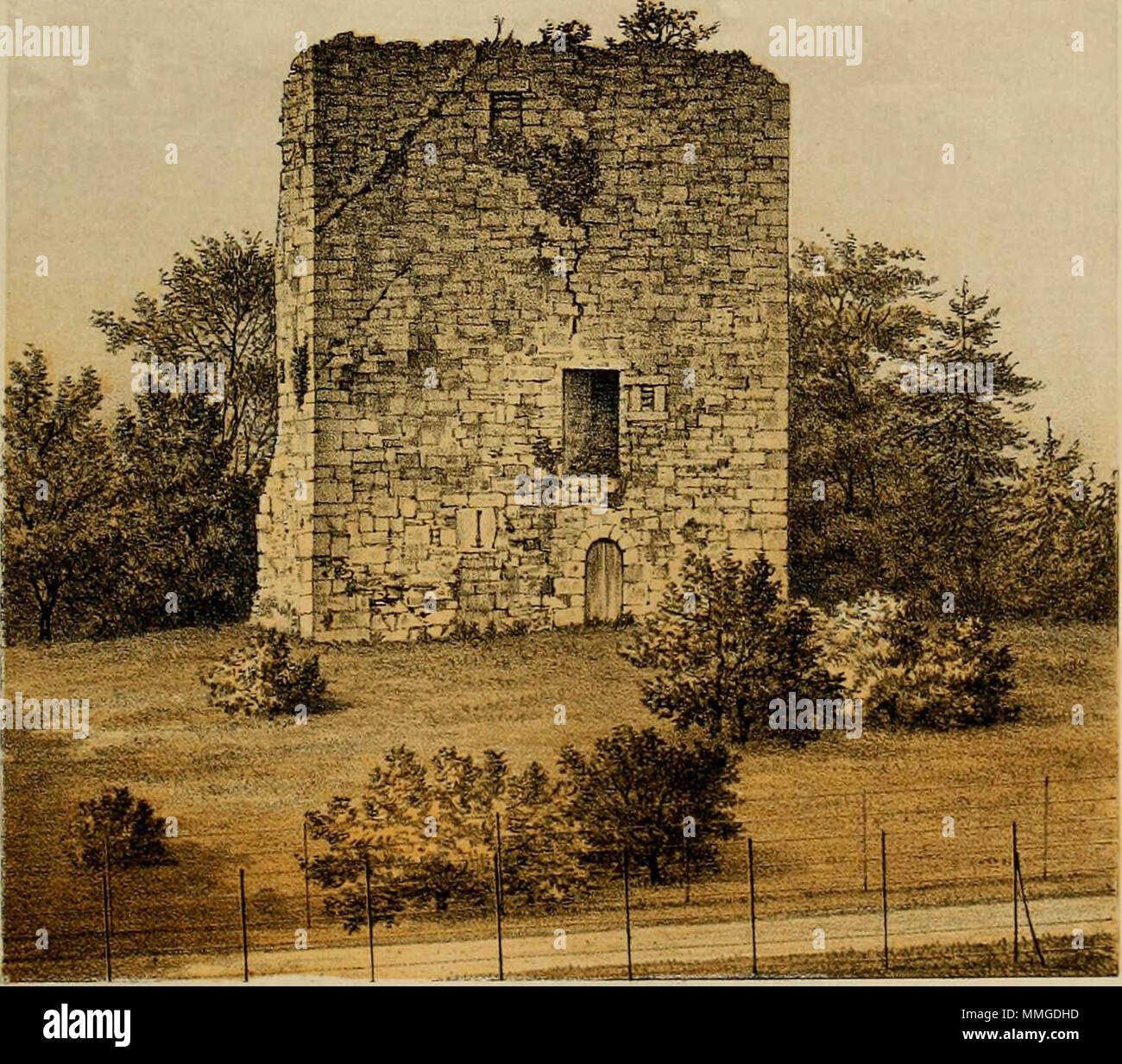 "The chiefs of Colquhoun and their country;" (1869 Stock Photo - Alamy