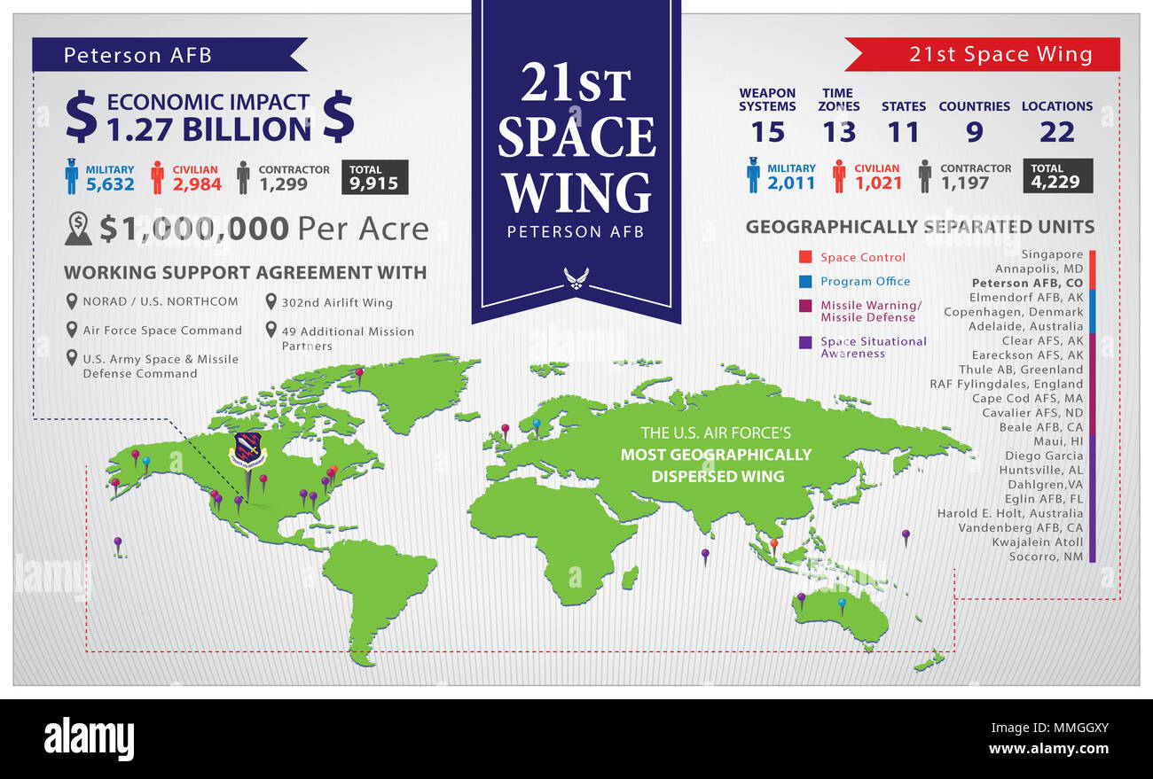 This informational graphic of the 21st Space Wing and Peterson Air ...