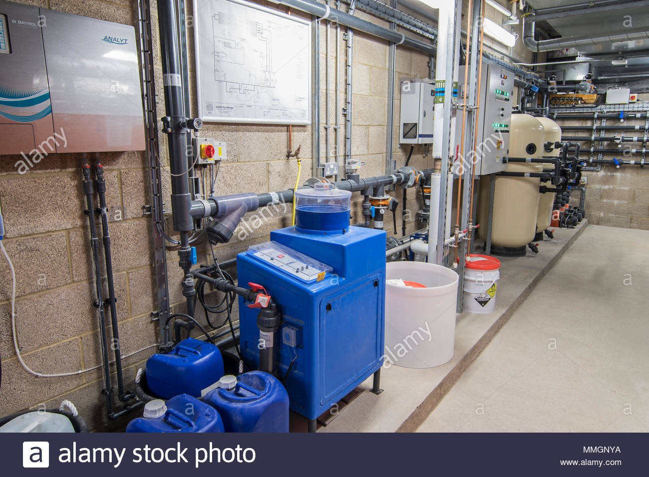 Pool Pump Stock Photos & Pool Pump Stock Images - Alamy