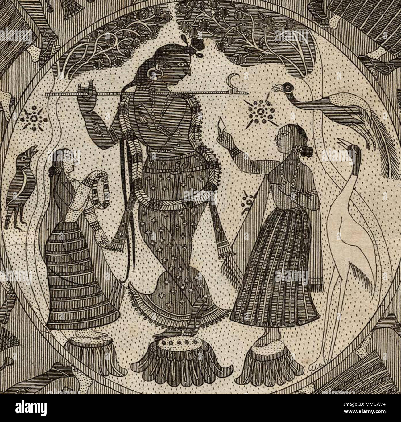 . English: An attempt at cosmology, from John Zephaniah Holwell (1711 ...