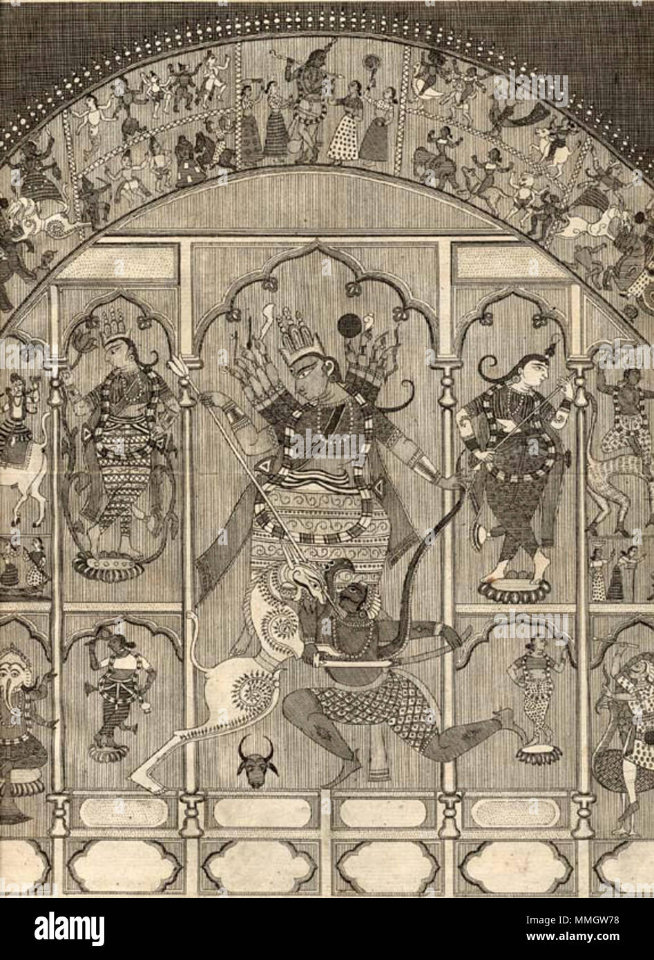 . English: An attempt at cosmology, from John Zephaniah Holwell (1711 ...