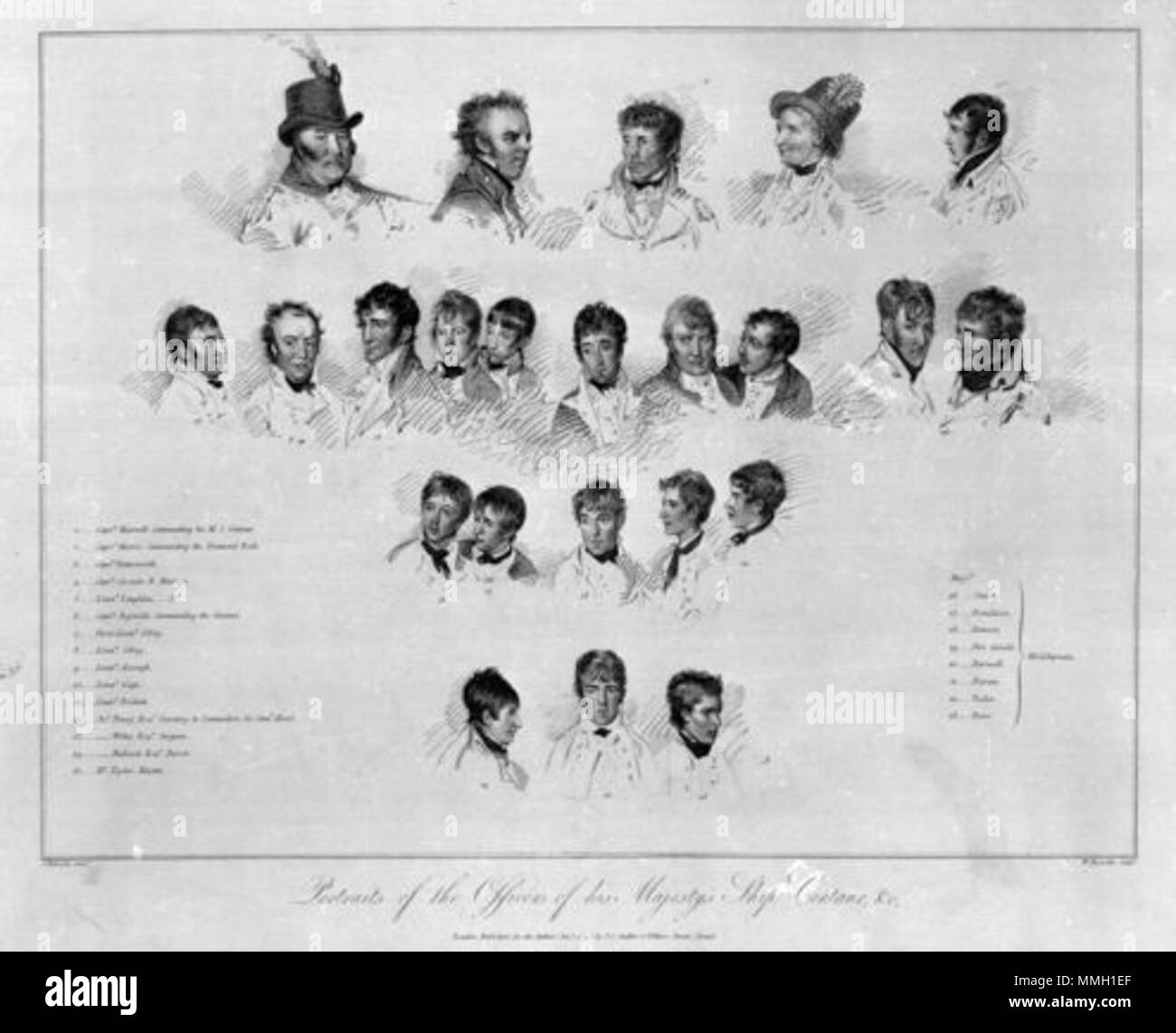 . English: Picturesque Views of the Diamond Rock....n Portraits of the ...