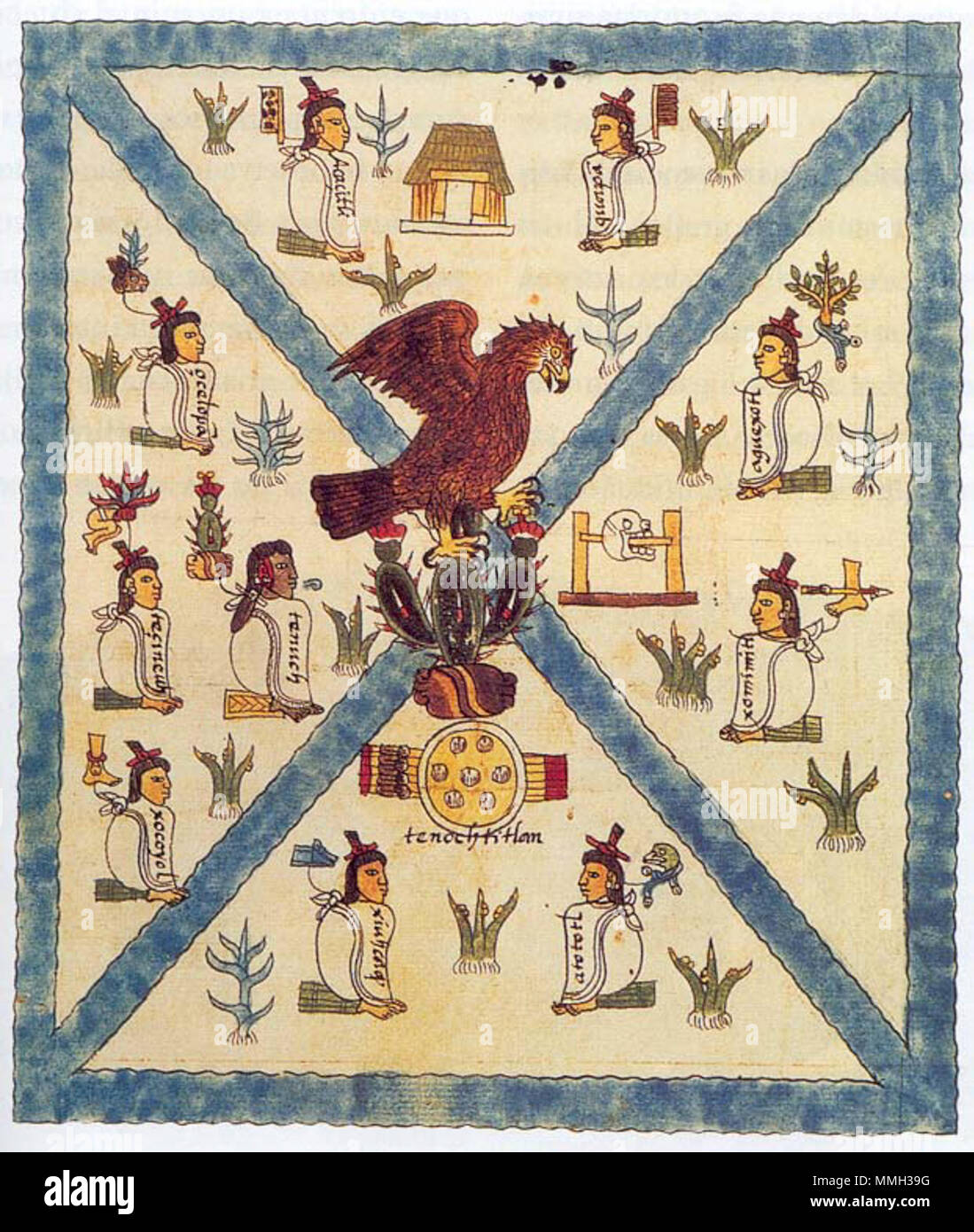 . Mendoza Codex depicting the mexican coat of arms . 16th century ...