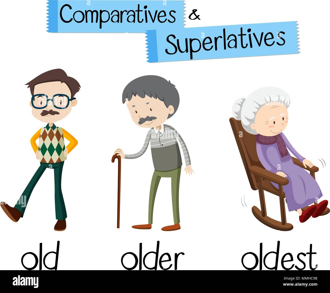 A English Comparative Educational Card illustration Stock Vector Image ...