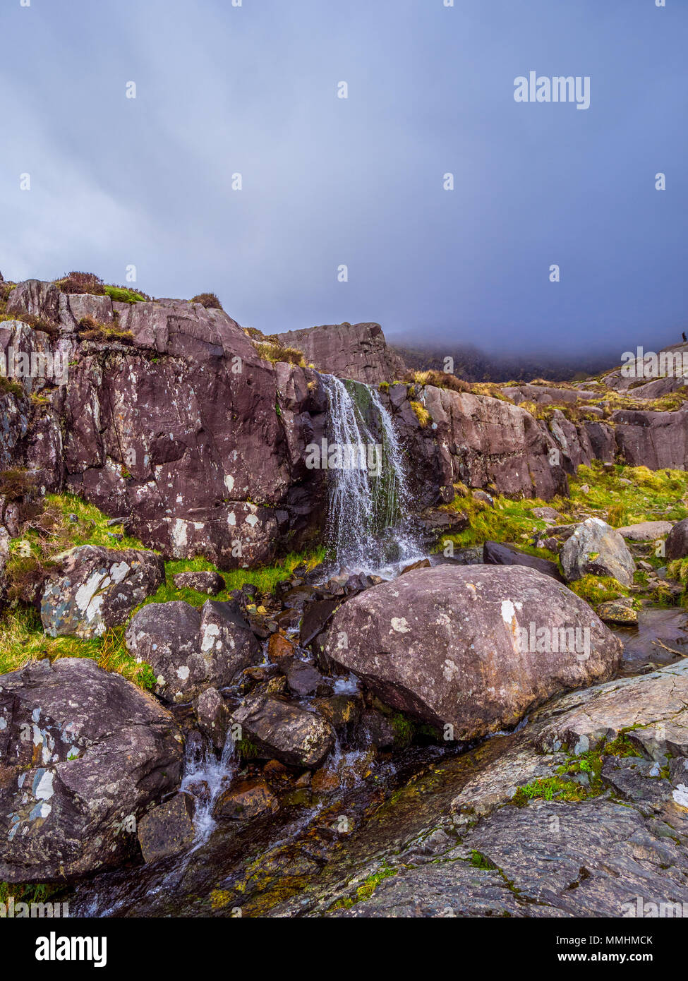 The Connor Pass Waterfall - popular landmark on Dingle Peninsula ...