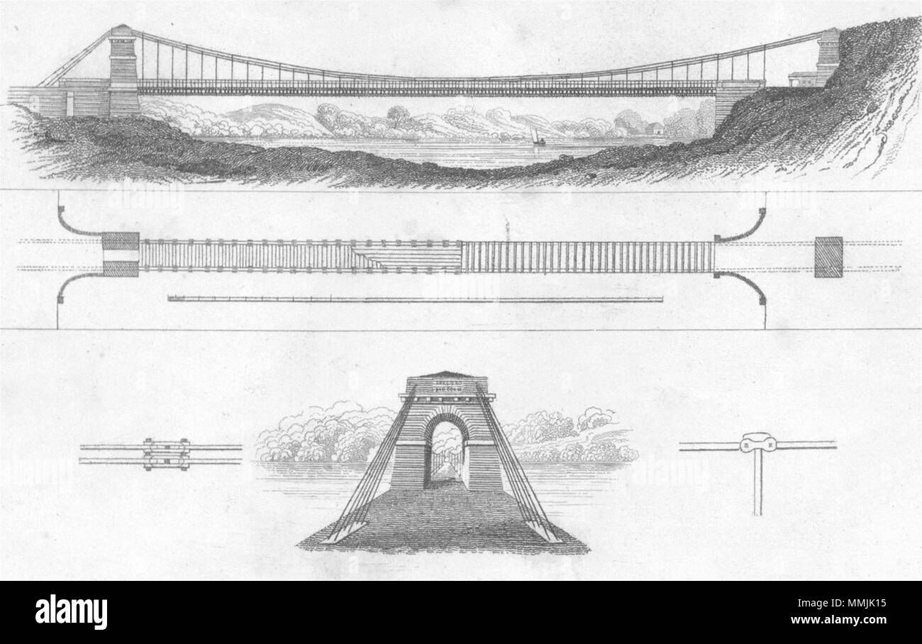 Plan elevation hi-res stock photography and images - Alamy