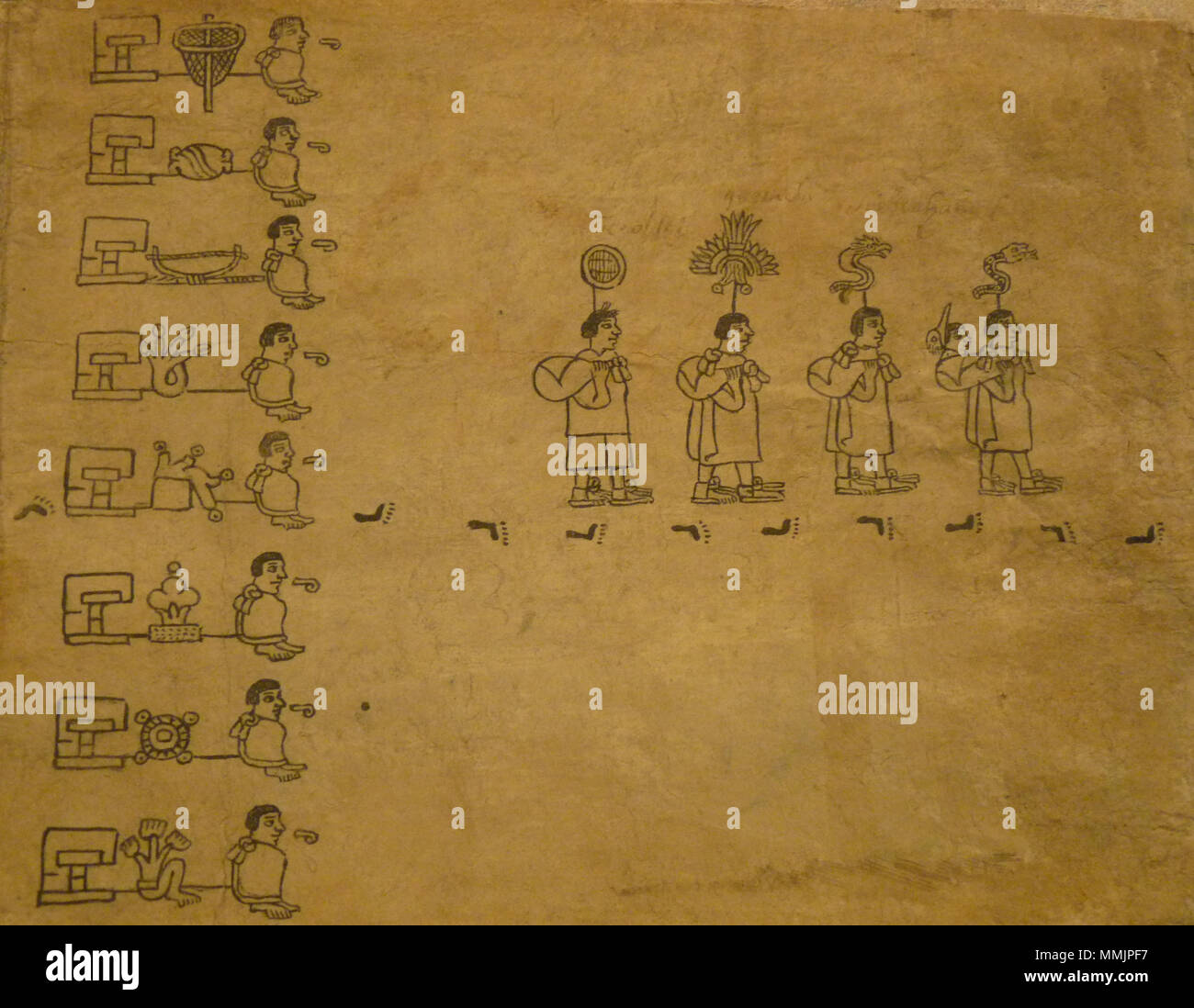 . Codex Boturini (also known as Tira de la peregrinación), folio 2 ...