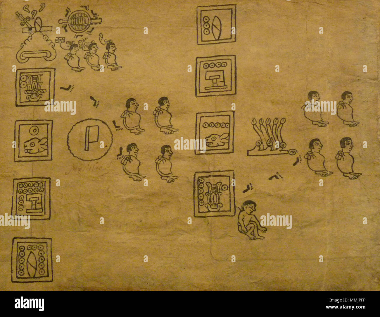 . Codex Boturini (also known as Tira de la peregrinación), folio 15 ...