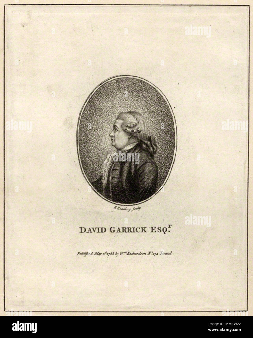 . Portrait of David Garrick by Burnet Reading, published by William ...