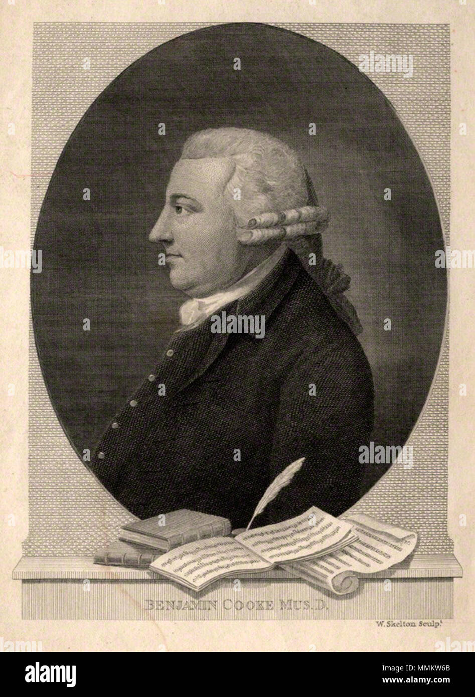 . Depicted person: Benjamin Cooke by William Skelton, after Unknown ...