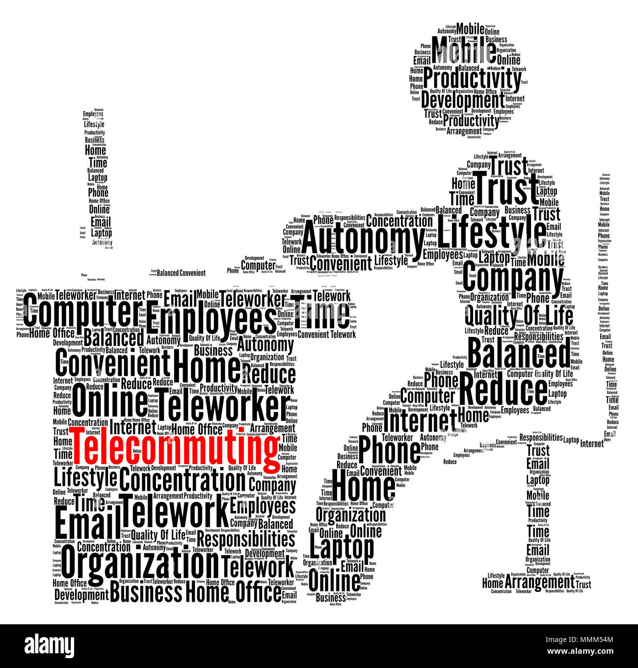 Telecommuting word cloud concept Stock Photo - Alamy