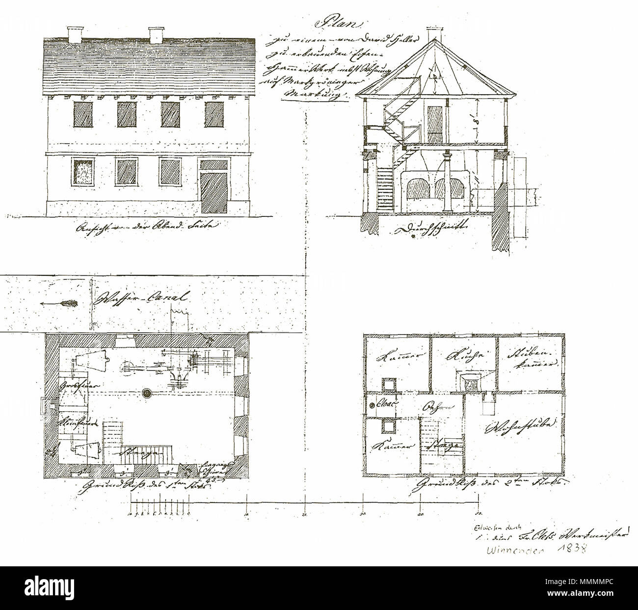 Friedrich heller hi-res stock photography and images - Alamy