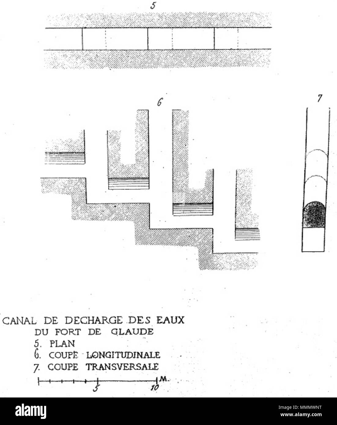Canal restoration work Black and White Stock Photos & Images - Alamy