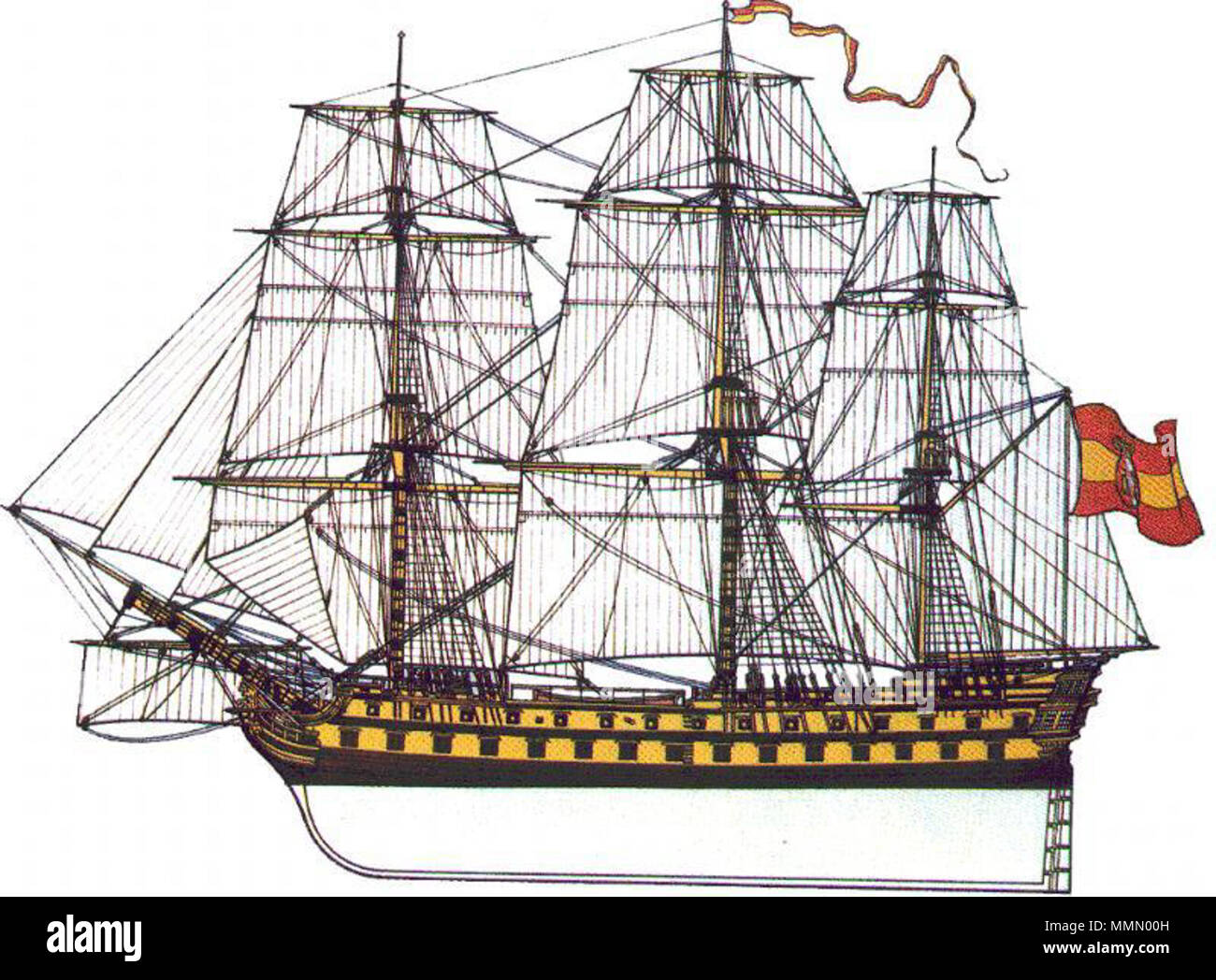 . Español: Navío de línea de la Armada Española Bahama, pintado por ...