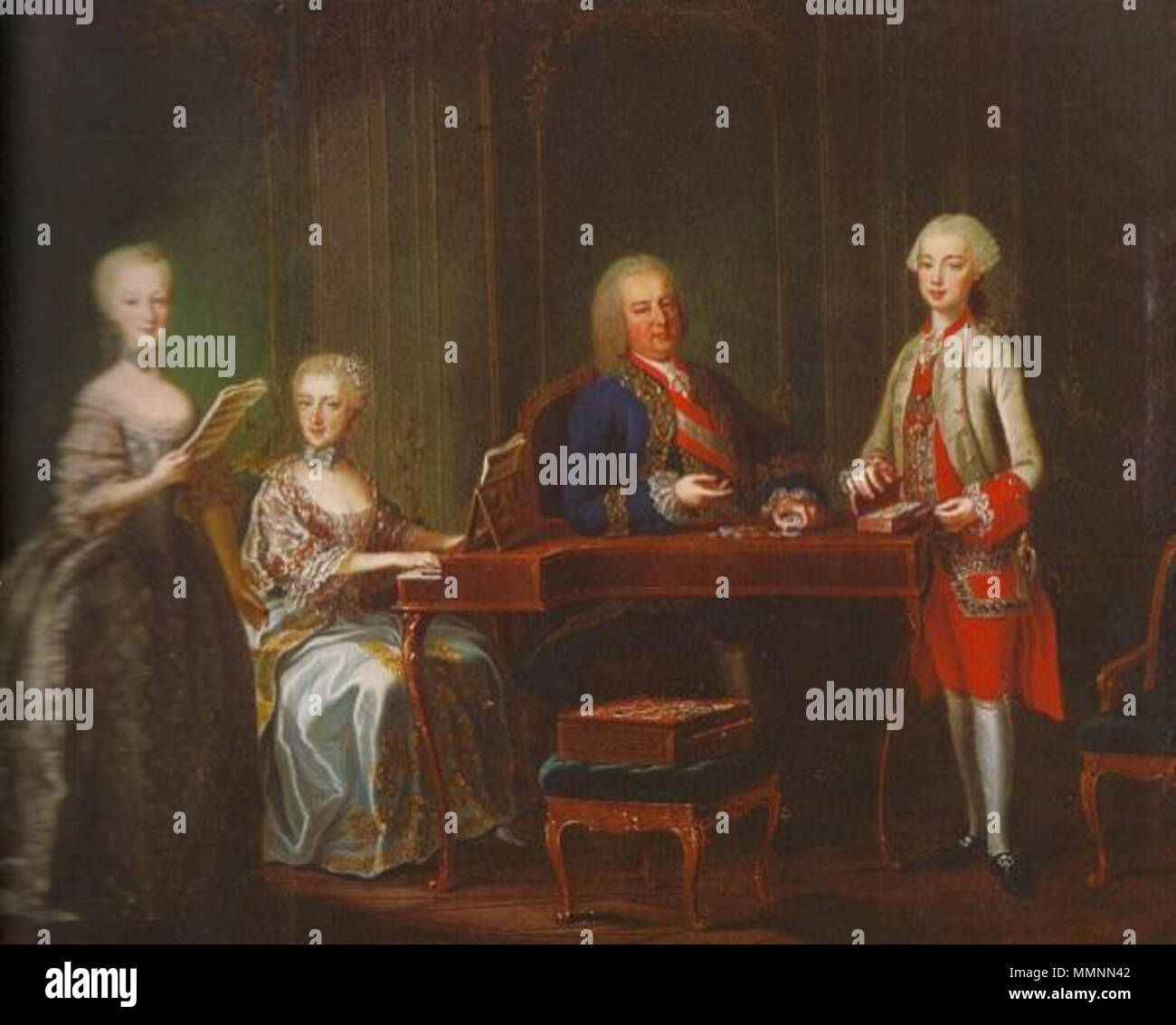 . English: Archduchesses Mariana and Maria Elisabeth with Emperor ...