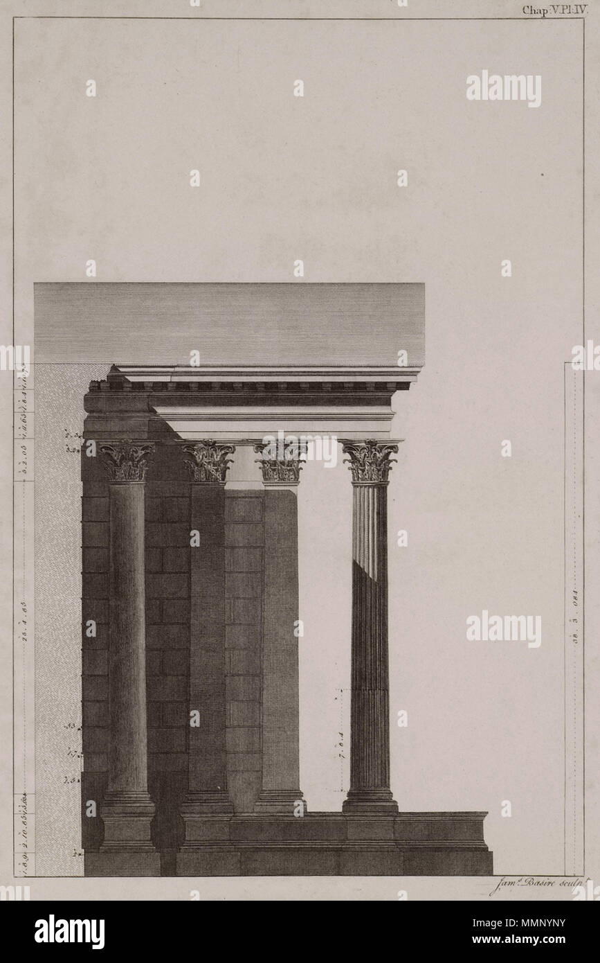 . English: James Stuart & Nicholas Revett. The Antiquities of Athens ...