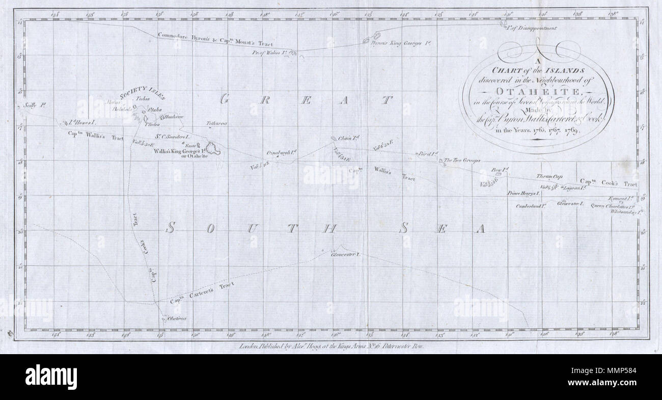 . English: This is a rare map of the Society Islands in the South ...