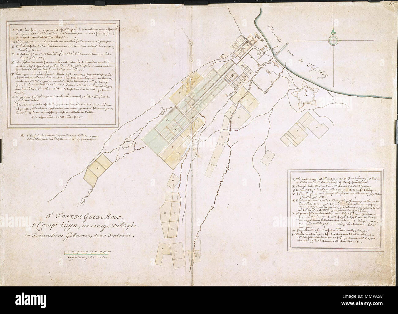 . Nederlands: Titel catalogus Leupe (NA): Plan van 't Fort de Goede ...