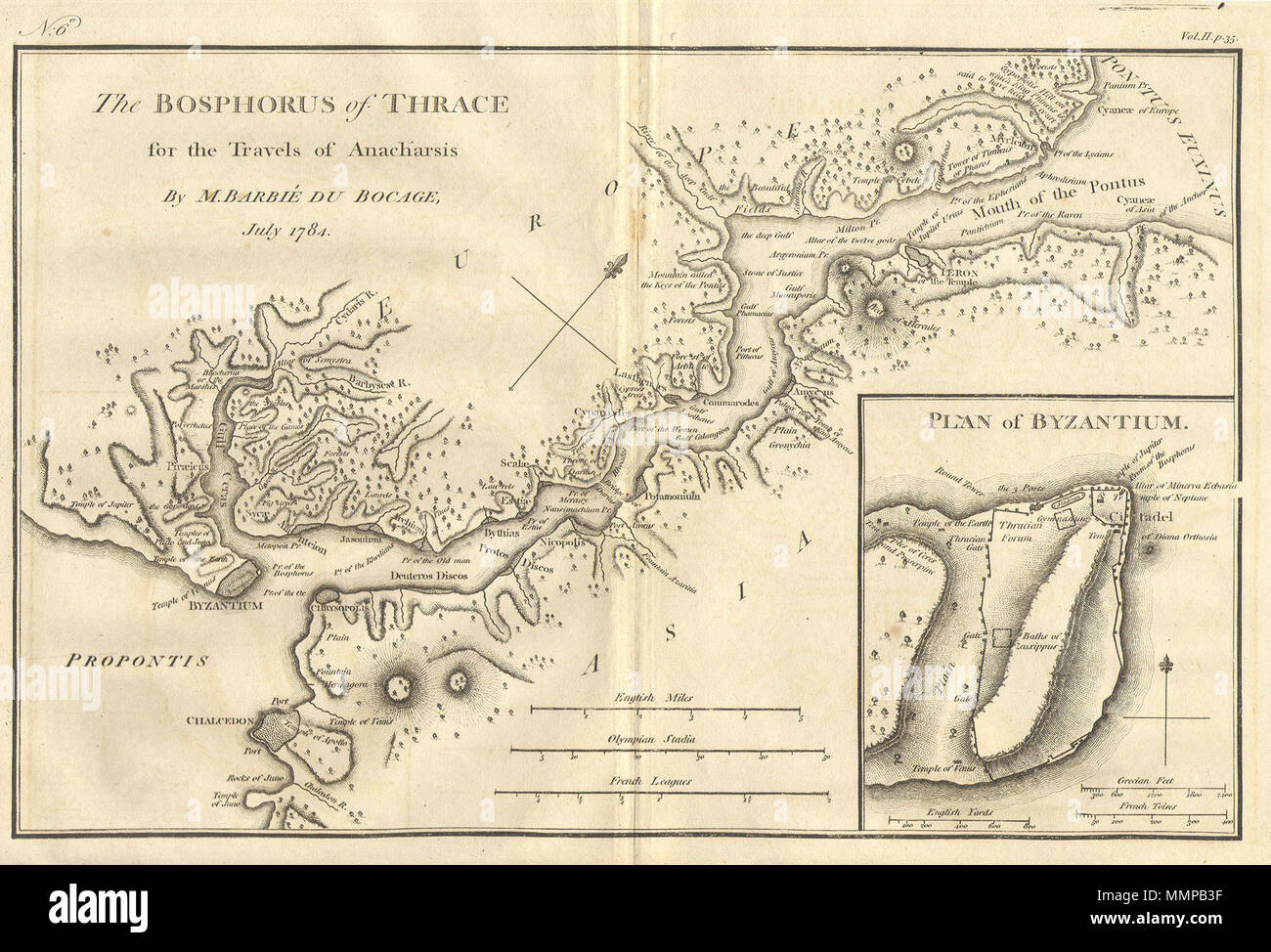 . English: This lovely map, depicting the Bosphorus and the city of ...